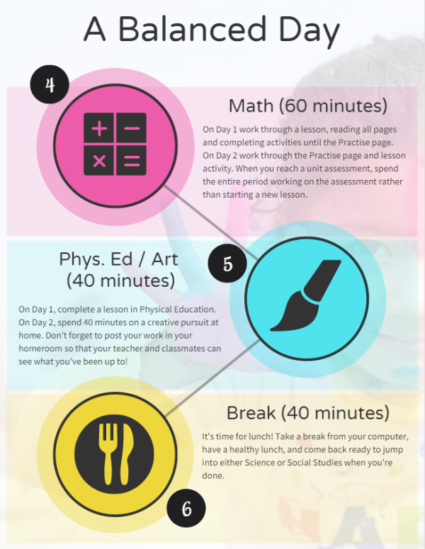 Embracing a Balanced Day in Virtual Learning - Christian Virtual School